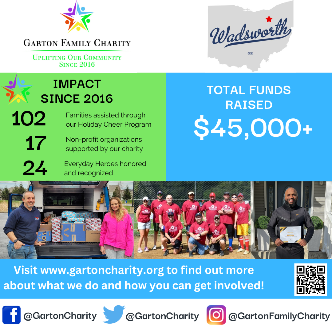 Our Impact - Garton Family Charity